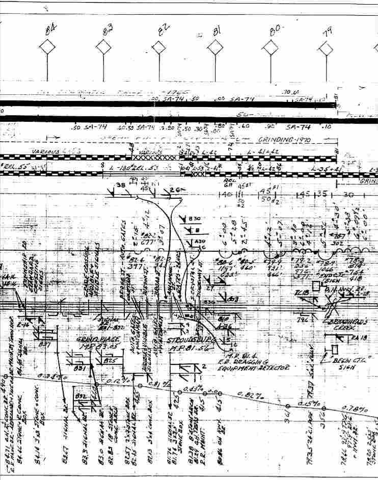 Jeff Mutter's EL -- Scranton Prototype Info