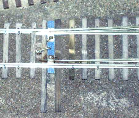 Railroad Model