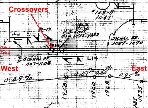 Jeff Mutter's EL -- Tobyhanna Helper Operations